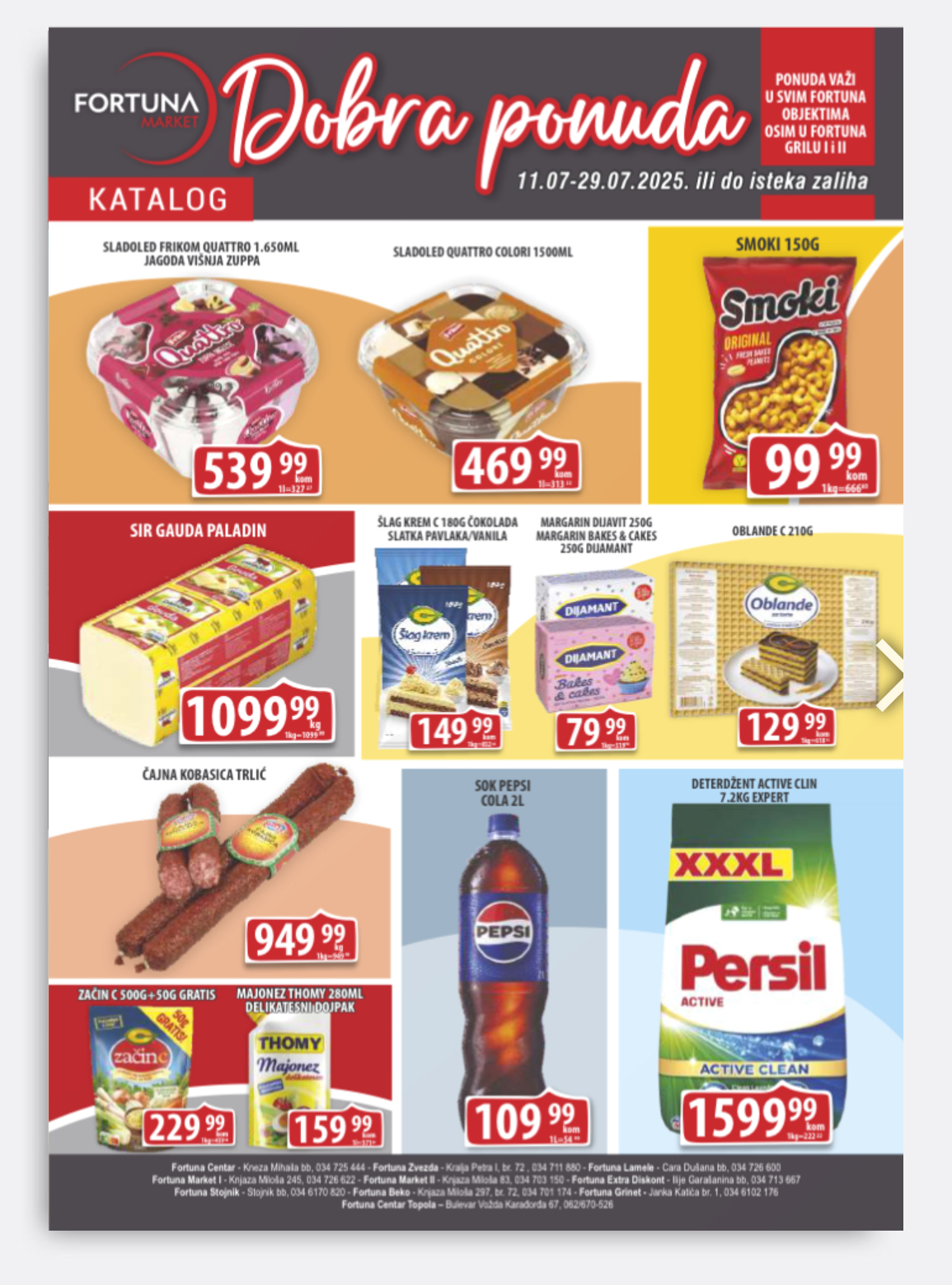 JuL 2025. - Fortuna Market